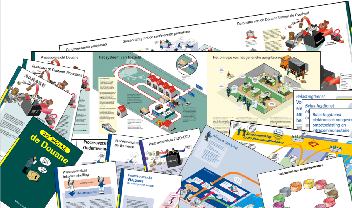 EXAMPLES – making things visible